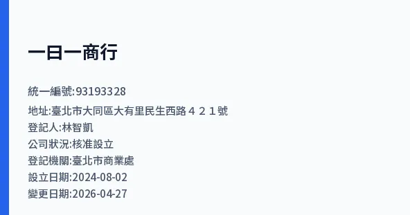 一曰一商行的照片-統編 93193328(臺北市) 公司登記資料與營業項目詳細圖表