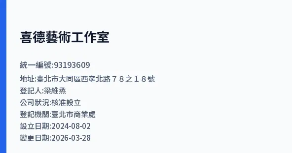 喜德藝術工作室的照片-統編 93193609(臺北市) 公司登記資料與營業項目詳細圖表
