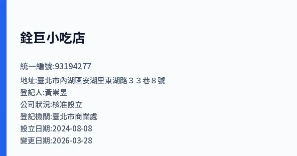 銓巨小吃店的照片-統編 93194277(臺北市) 公司登記資料與營業項目詳細圖表