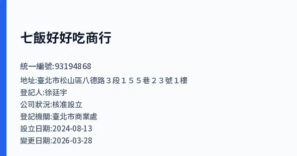 七飯好好吃商行的照片-統編 93194868(臺北市) 公司登記資料與營業項目詳細圖表