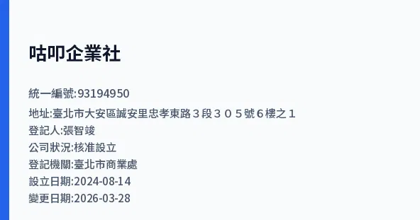 咕叩企業社的照片-統編 93194950(臺北市) 公司登記資料與營業項目詳細圖表