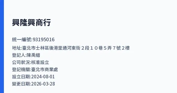 興隆興商行的照片-統編 93195016(臺北市) 公司登記資料與營業項目詳細圖表