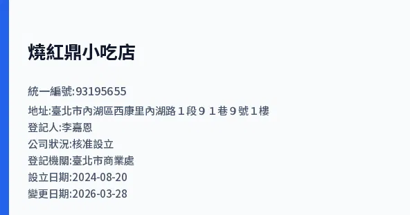燒紅鼎小吃店的照片-統編 93195655(臺北市) 公司登記資料與營業項目詳細圖表