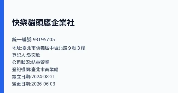 快樂貓頭鷹企業社的照片-統編 93195705(臺北市) 公司登記資料與營業項目詳細圖表