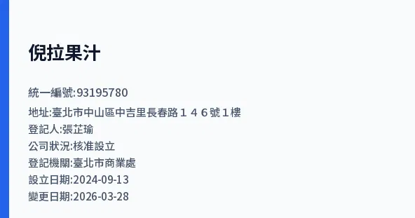 倪拉果汁的照片-統編 93195780(臺北市) 公司登記資料與營業項目詳細圖表