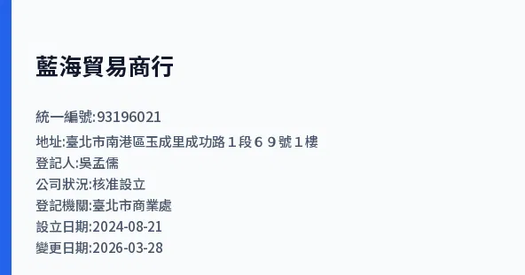 藍海貿易商行的照片-統編 93196021(臺北市) 公司登記資料與營業項目詳細圖表