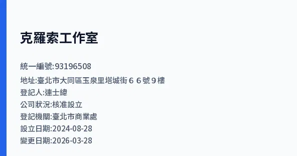 克羅索工作室的照片-統編 93196508(臺北市) 公司登記資料與營業項目詳細圖表
