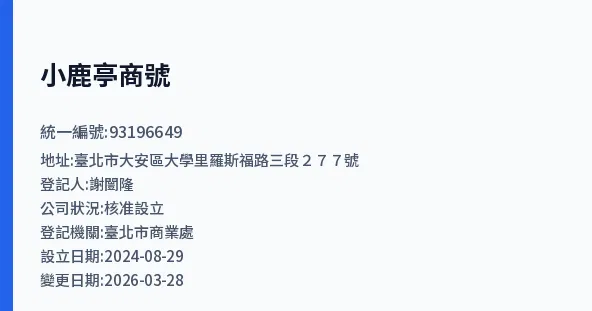 小鹿亭商號的照片-統編 93196649(臺北市) 公司登記資料與營業項目詳細圖表