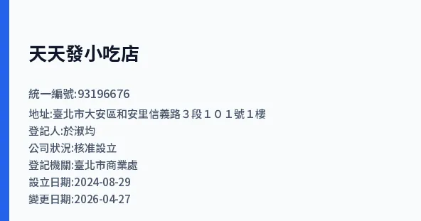 天天發小吃店的照片-統編 93196676(臺北市) 公司登記資料與營業項目詳細圖表