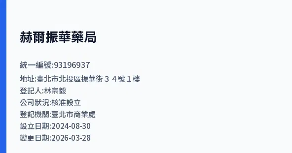 赫爾振華藥局的照片-統編 93196937(臺北市) 公司登記資料與營業項目詳細圖表
