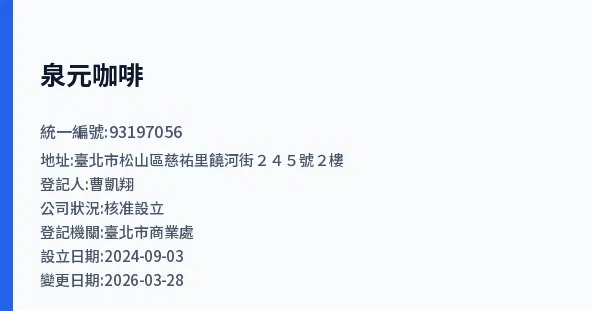 泉元咖啡的照片-統編 93197056(臺北市) 公司登記資料與營業項目詳細圖表