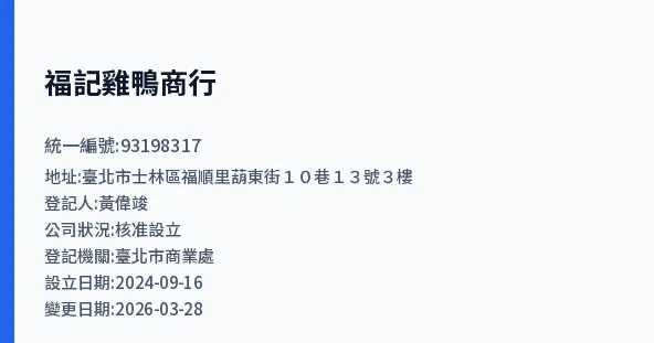 福記雞鴨商行的照片-統編 93198317(臺北市) 公司登記資料與營業項目詳細圖表