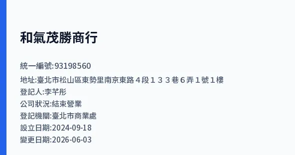 和氣茂勝商行的照片-統編 93198560(臺北市) 公司登記資料與營業項目詳細圖表