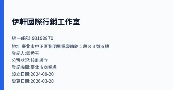 伊軒國際行銷工作室的照片-統編 93198870(臺北市) 公司登記資料與營業項目詳細圖表