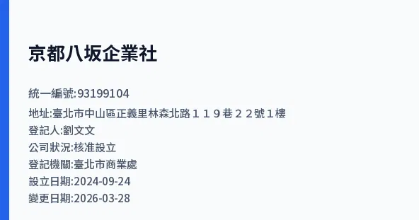 京都八坂企業社的照片-統編 93199104(臺北市) 公司登記資料與營業項目詳細圖表