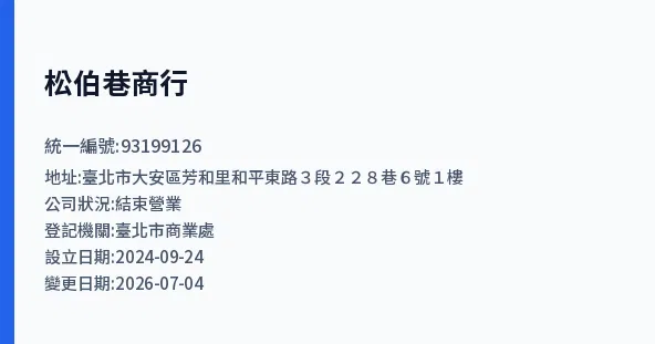 松伯巷商行的照片-統編 93199126(臺北市) 公司登記資料與營業項目詳細圖表