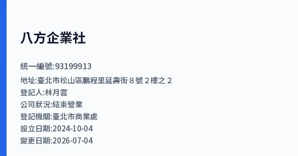 八方企業社的照片-統編 93199913(臺北市) 公司登記資料與營業項目詳細圖表