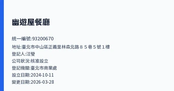 幽遊屋餐廳的照片-統編 93200670(臺北市) 公司登記資料與營業項目詳細圖表