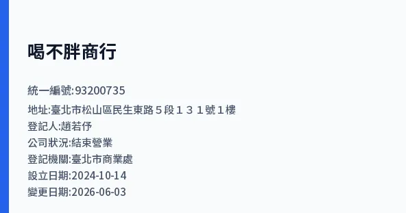 喝不胖商行的照片-統編 93200735(臺北市) 公司登記資料與營業項目詳細圖表