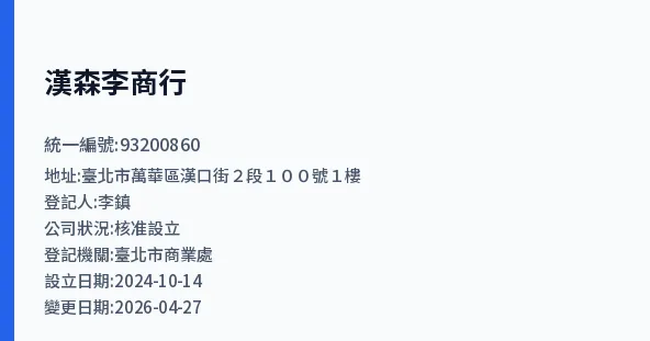 漢森李商行的照片-統編 93200860(臺北市) 公司登記資料與營業項目詳細圖表