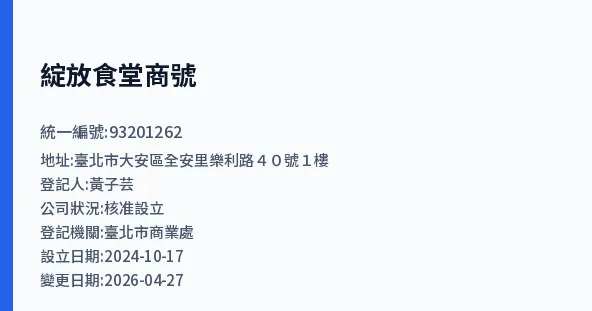 綻放食堂商號的照片-統編 93201262(臺北市) 公司登記資料與營業項目詳細圖表