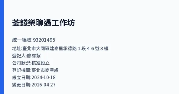 菳錢樂聊遇工作坊的照片-統編 93201495(臺北市) 公司登記資料與營業項目詳細圖表