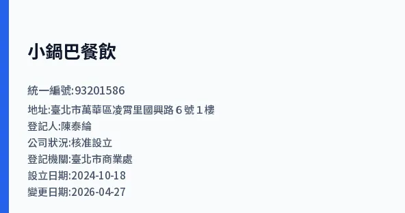 小鍋巴餐飲的照片-統編 93201586(臺北市) 公司登記資料與營業項目詳細圖表