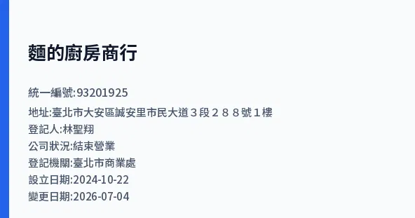 麵的廚房商行的照片-統編 93201925(臺北市) 公司登記資料與營業項目詳細圖表