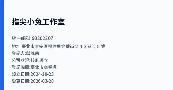 指尖小兔工作室的照片-統編 93202207(臺北市) 公司登記資料與營業項目詳細圖表