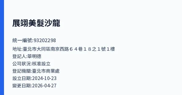 展翊美髮沙龍的照片-統編 93202298(臺北市) 公司登記資料與營業項目詳細圖表