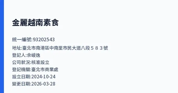金麗越南素食的照片-統編 93202543(臺北市) 公司登記資料與營業項目詳細圖表