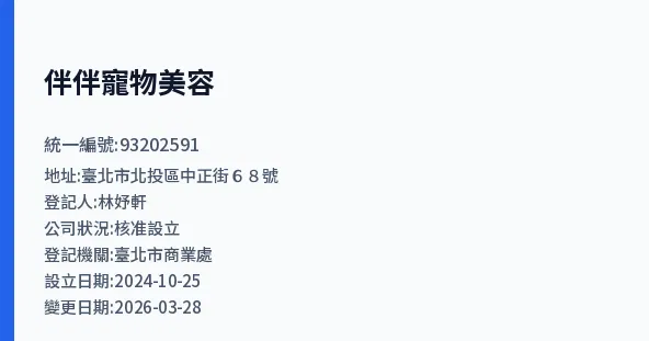 伴伴寵物美容的照片-統編 93202591(臺北市) 公司登記資料與營業項目詳細圖表
