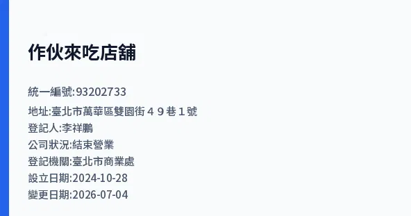 作伙來吃店舖的照片-統編 93202733(臺北市) 公司登記資料與營業項目詳細圖表