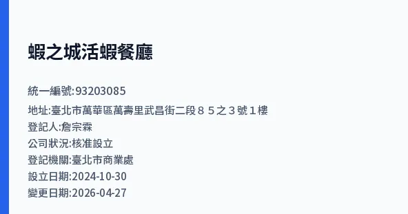 蝦之城活蝦餐廳的照片-統編 93203085(臺北市) 公司登記資料與營業項目詳細圖表