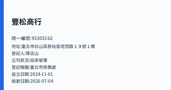 豐松商行的照片-統編 93203162(臺北市) 公司登記資料與營業項目詳細圖表