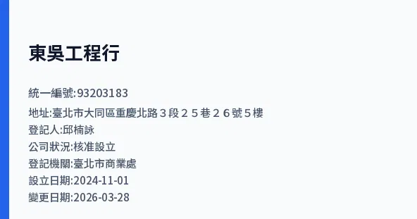 東吳工程行的照片-統編 93203183(臺北市) 公司登記資料與營業項目詳細圖表