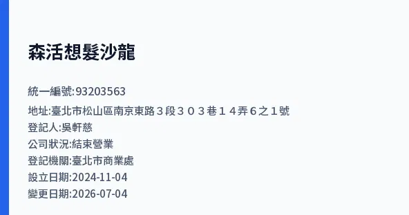 森活想髮沙龍的照片-統編 93203563(臺北市) 公司登記資料與營業項目詳細圖表