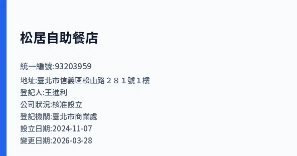 松居自助餐店的照片-統編 93203959(臺北市) 公司登記資料與營業項目詳細圖表
