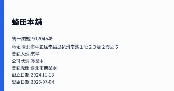 蜂田本舖的照片-統編 93204649(臺北市) 公司登記資料與營業項目詳細圖表