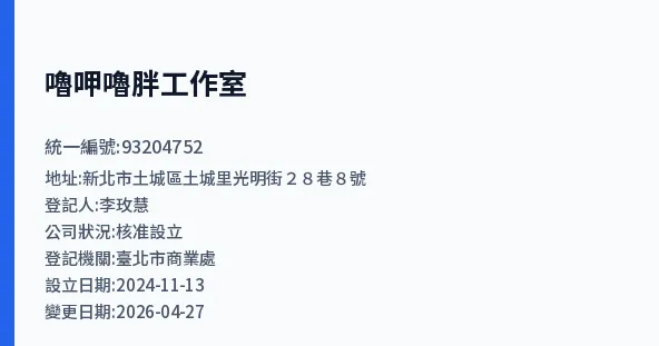 嚕呷嚕胖工作室的照片-統編 93204752(新北市) 公司登記資料與營業項目詳細圖表