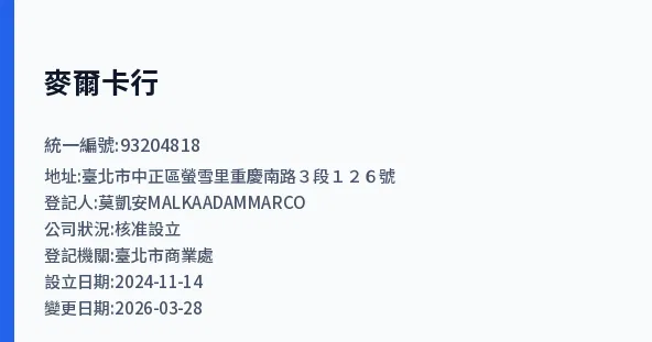 麥爾卡行的照片-統編 93204818(臺北市) 公司登記資料與營業項目詳細圖表
