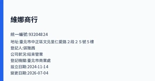 維娜商行的照片-統編 93204824(臺北市) 公司登記資料與營業項目詳細圖表