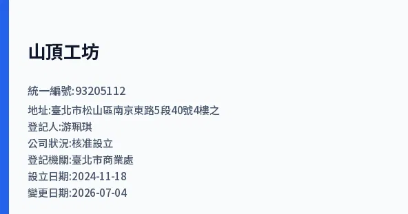 山頂工坊的照片-統編 93205112(臺北市) 公司登記資料與營業項目詳細圖表