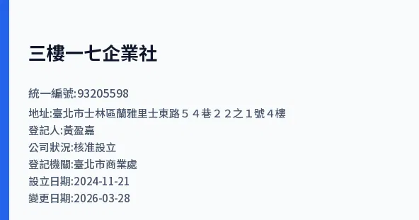 三樓一七企業社的照片-統編 93205598(臺北市) 公司登記資料與營業項目詳細圖表