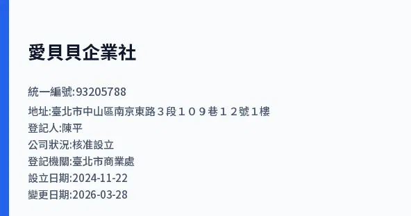 愛貝貝企業社的照片-統編 93205788(臺北市) 公司登記資料與營業項目詳細圖表