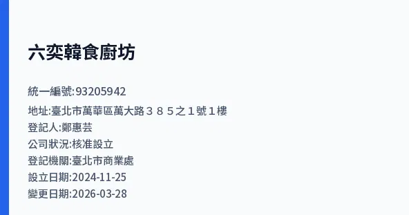 六奕韓食廚坊的照片-統編 93205942(臺北市) 公司登記資料與營業項目詳細圖表