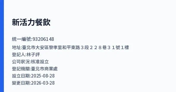 新活力餐飲的照片-統編 93206148(臺北市) 公司登記資料與營業項目詳細圖表
