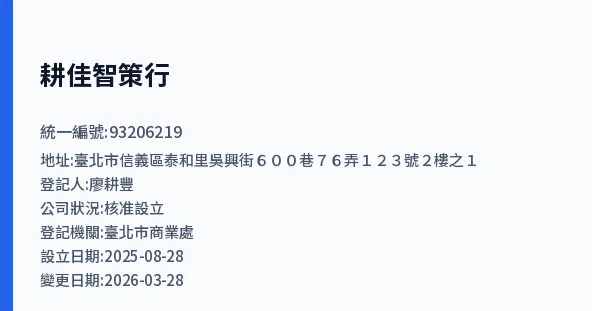 耕佳智策行的照片-統編 93206219(臺北市) 公司登記資料與營業項目詳細圖表