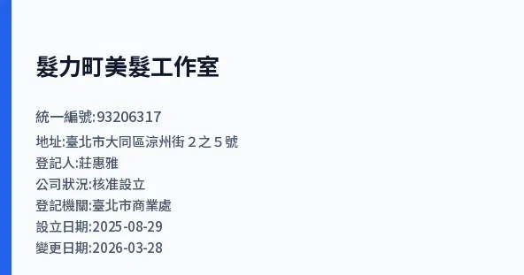 髮力町美髮工作室的照片-統編 93206317(臺北市) 公司登記資料與營業項目詳細圖表