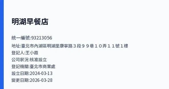 明湖早餐店的照片-統編 93213056(臺北市) 公司登記資料與營業項目詳細圖表